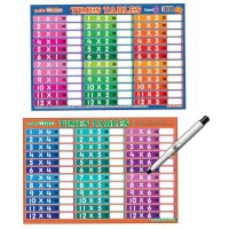 Writing Board Lets Write Times Tables (Level 2) - 375mm x 265mm x 3mm ...